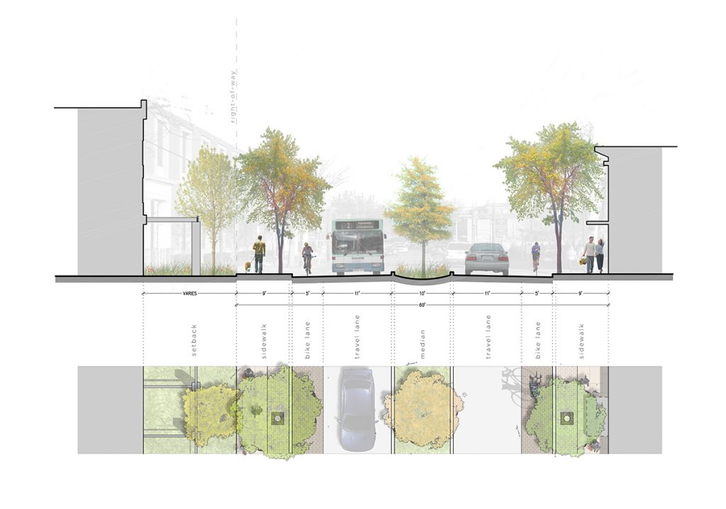 4-Proposed-Street-Cross-Sections_2_Web | Rhodeside Harwell