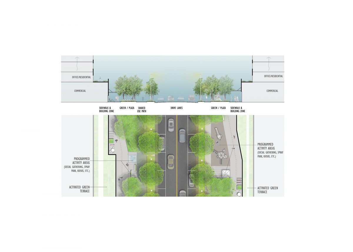 Richmond Highway Urban Design Study | Rhodeside Harwell