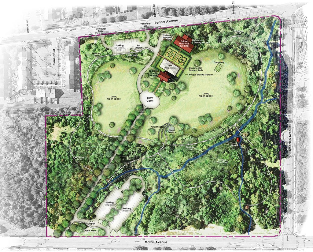 Liberia Plantation Master Plan | Rhodeside Harwell
